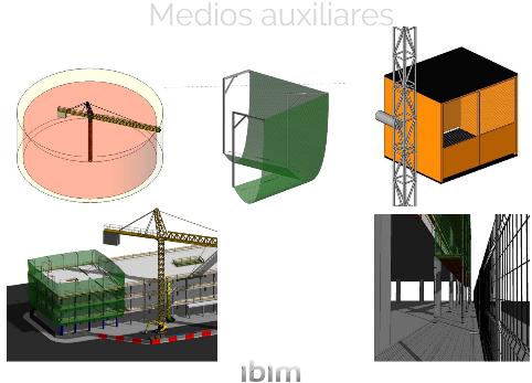 Experiencia IBIM - IBIM